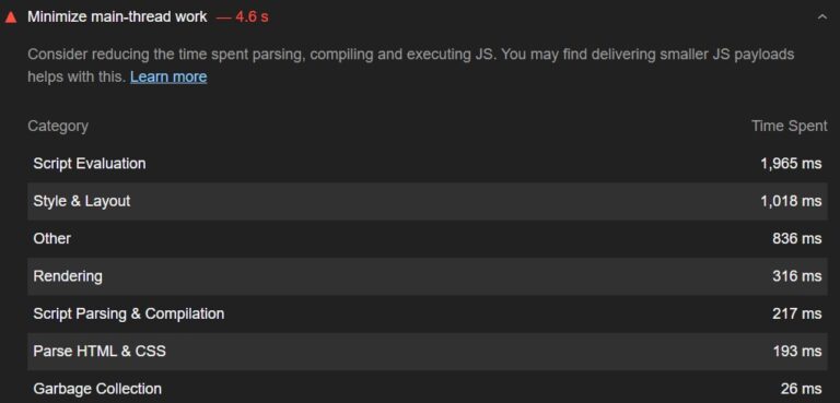 Core Web Vitals Audit (35+ Steps) - SEOSLY - Olga Zarr