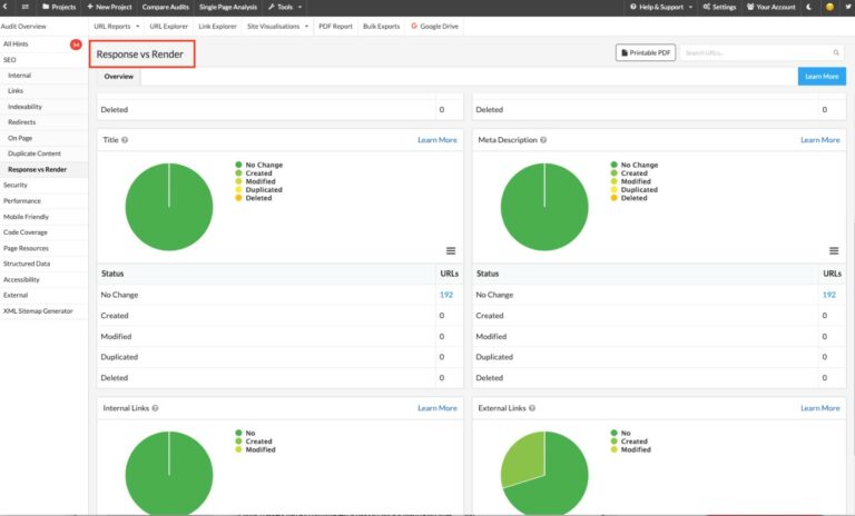 How To Render As Google - SEOSLY - Olga Zarr