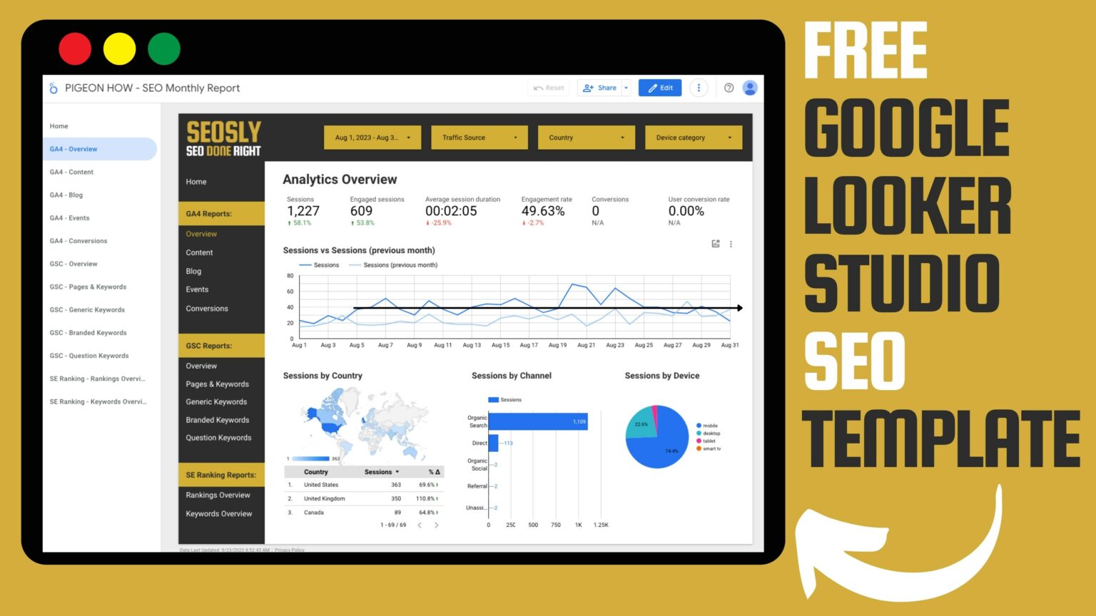Steal My Free Google Looker Studio SEO Template - SEOSLY - Olga Zarr