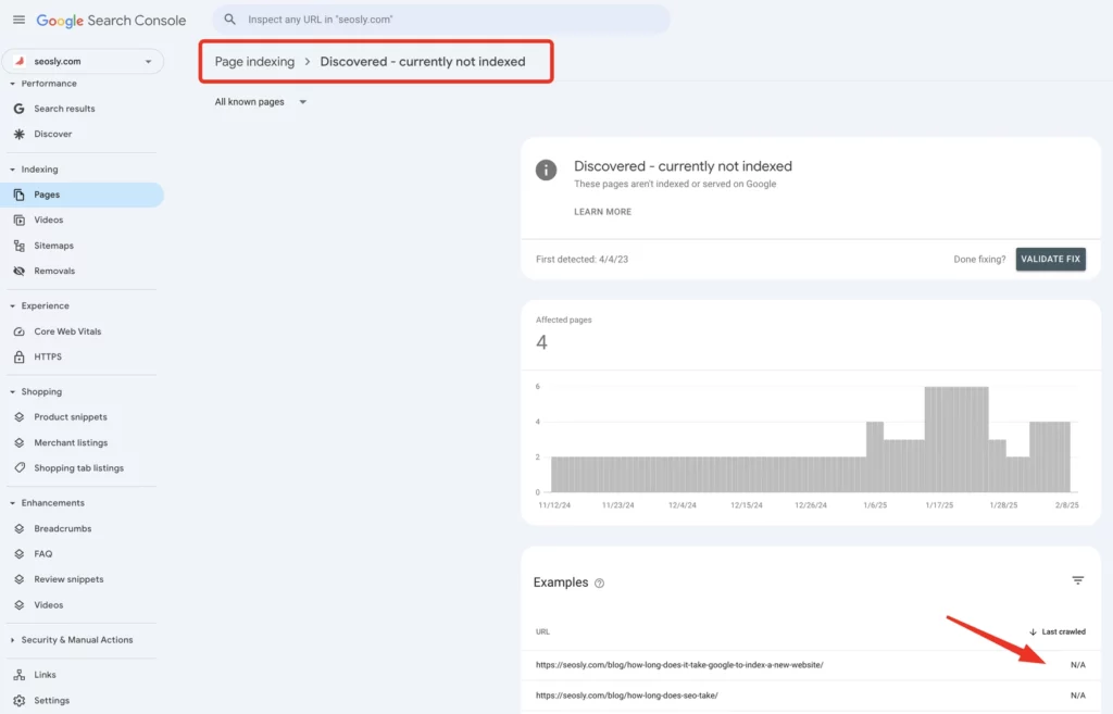 Discovered - Currently Not Indexed in Google Search Console