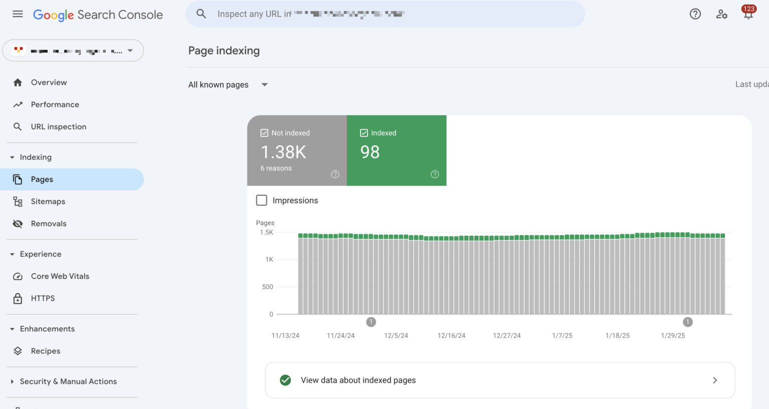 Discovered - Currently Not Indexed in Google Search Console