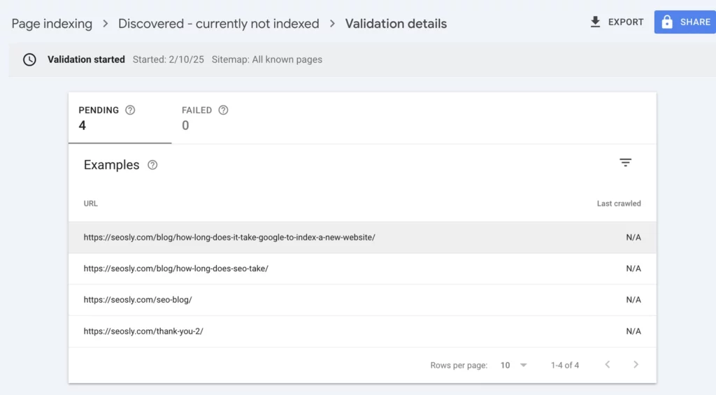 Discovered - Currently Not Indexed in Google Search Console