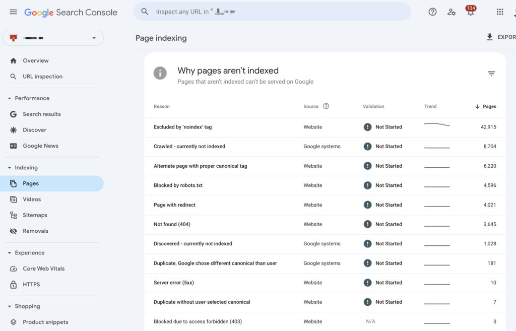 Discovered - Currently Not Indexed in Google Search Console